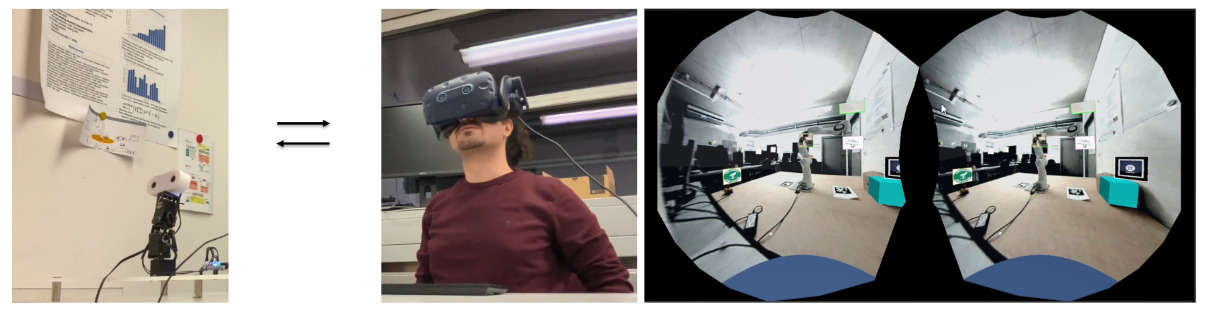 AR in VR: Omnistereoscopic Telepresence with Holograms for Remote ...